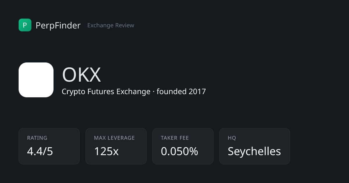OKX Stats 2026 — Live Volume, Open Interest & Fees